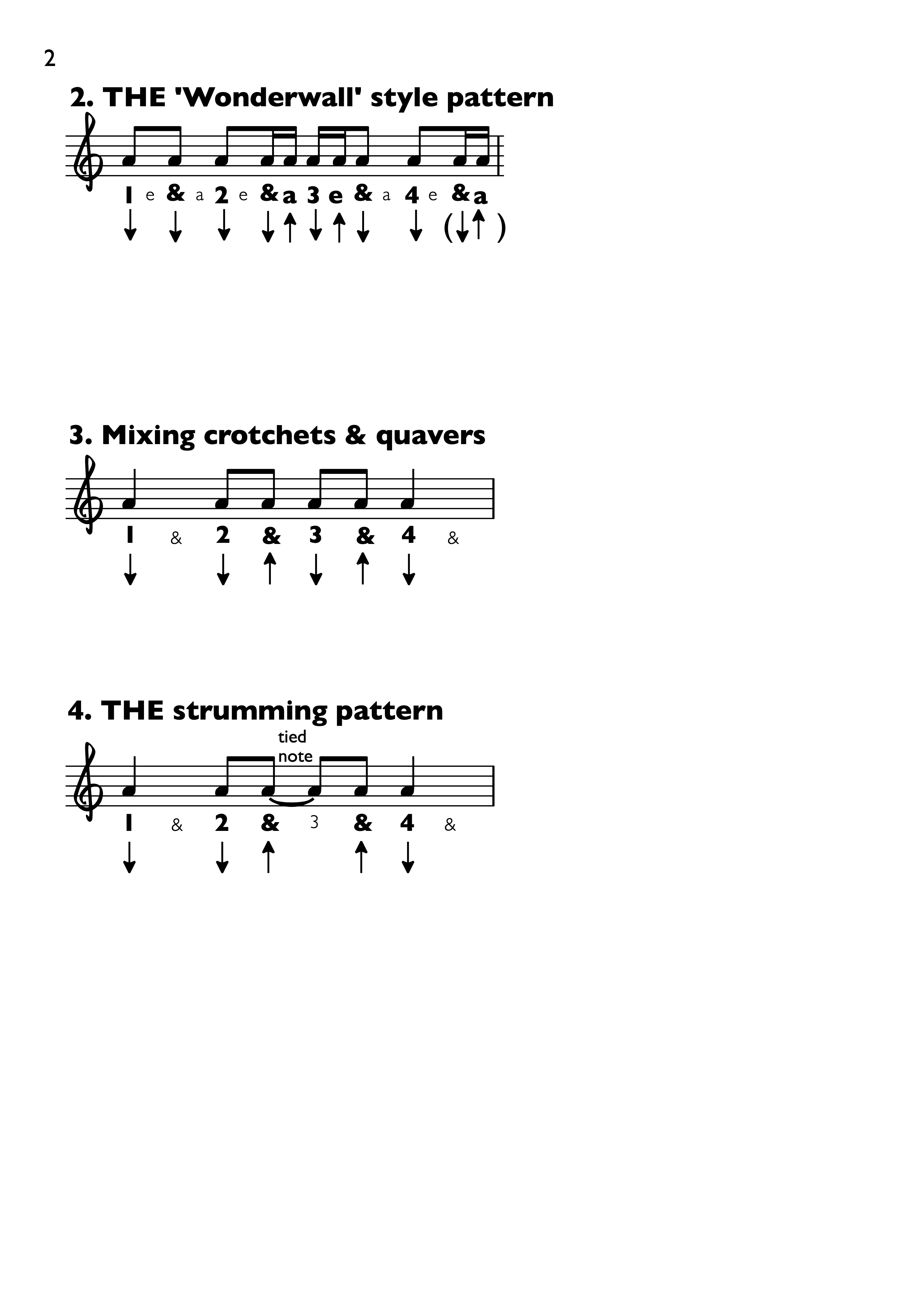 Basic strumming